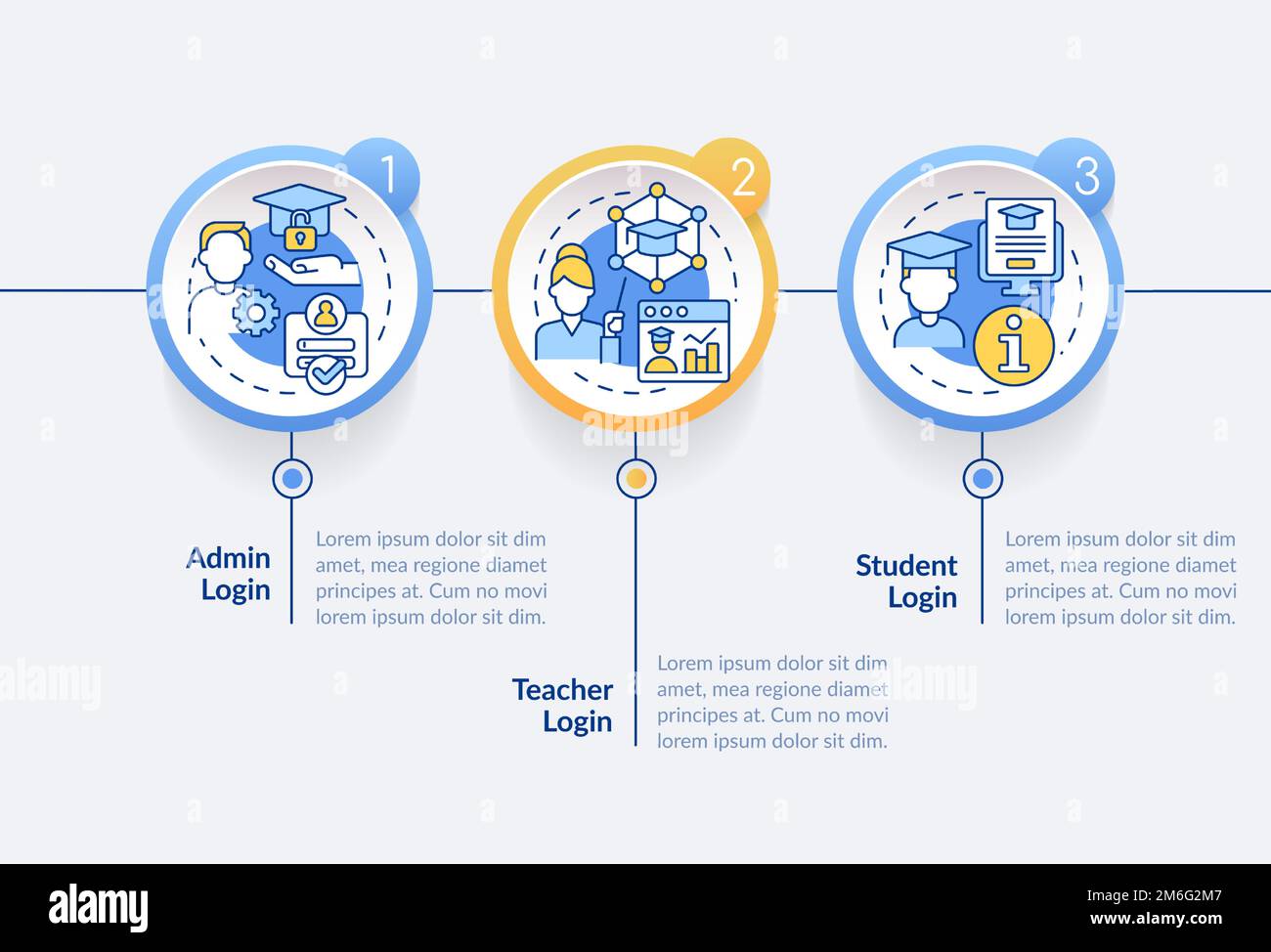 Learning management system access circle infographic template Stock Vector Image & Art - Alamy