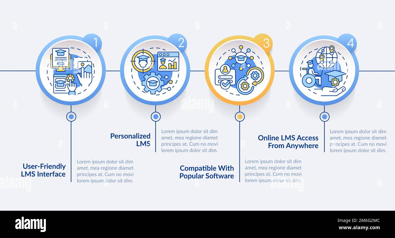 Learning management system features circle infographic template Stock ...