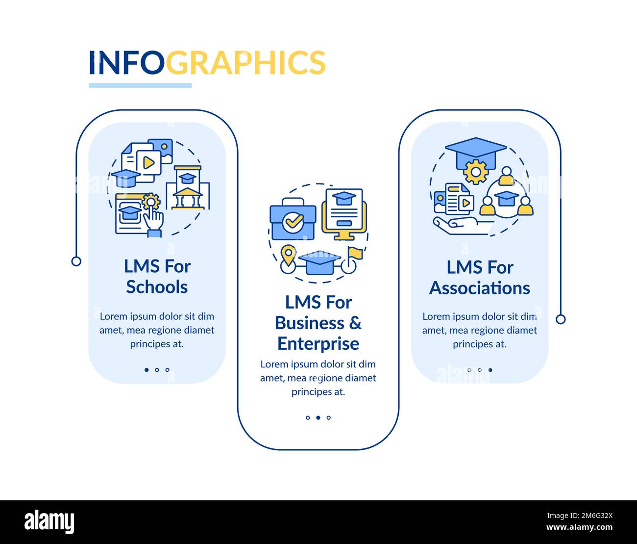 Learning management system deploy rectangle infographic template Stock Vector Image & Art - Alamy