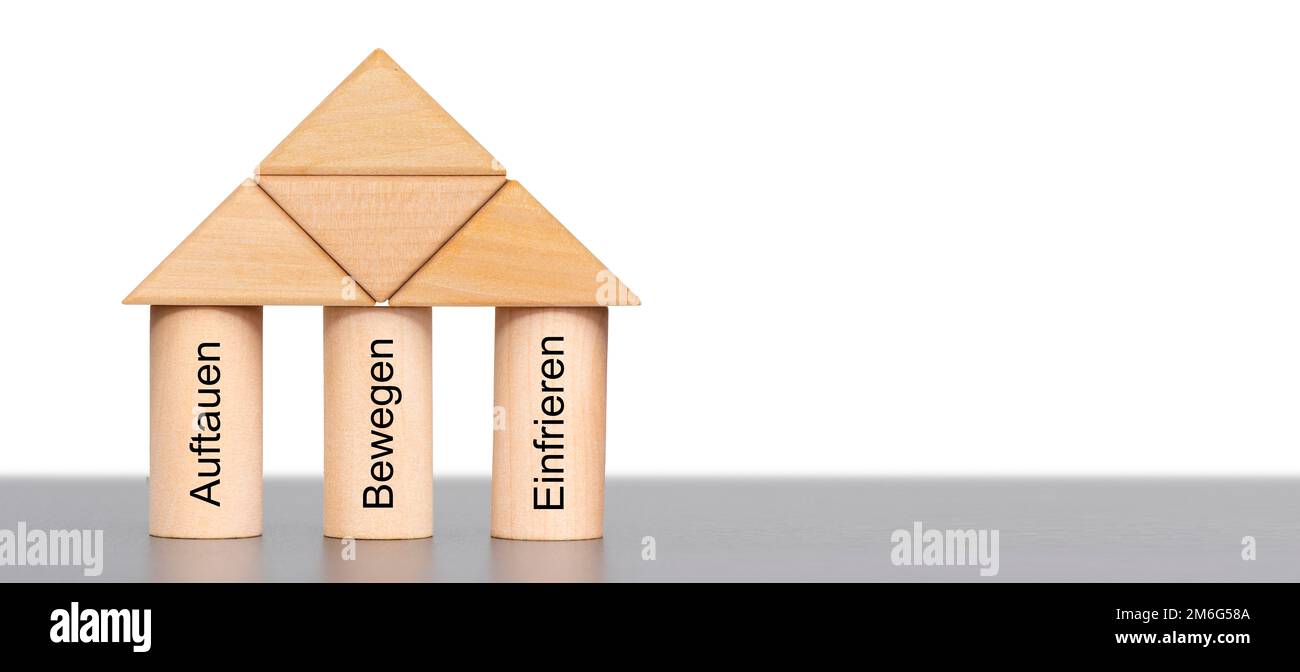 Lewin's three-phase model with thawing, moving, freezing Stock Photo ...