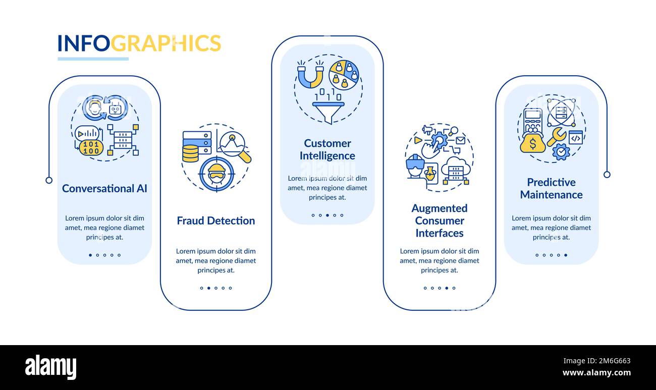 AI and data science business solutions rectangle infographic template Stock Vector Image & Art ...