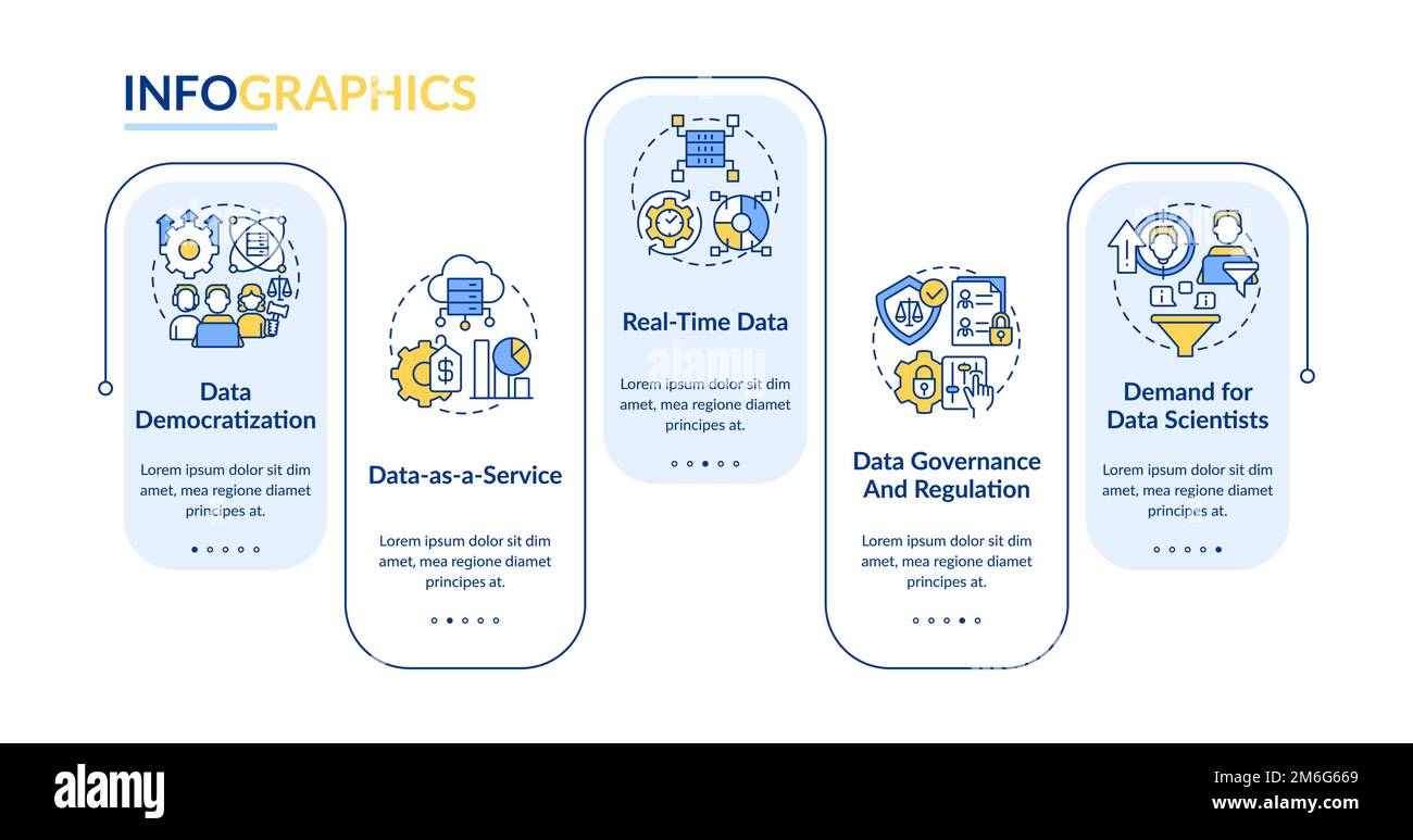 Data Science Trends Rectangle Infographic Template Stock Vector Image And Art Alamy
