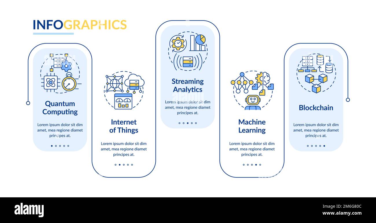 Technologies image Stock Vector Images - Alamy