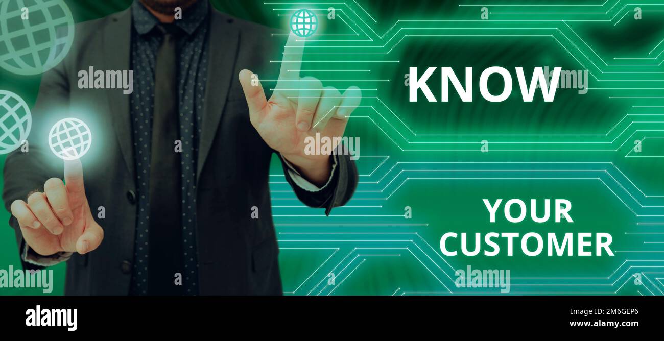 Handwriting text Know Your Customer, Business overview Marketing ...