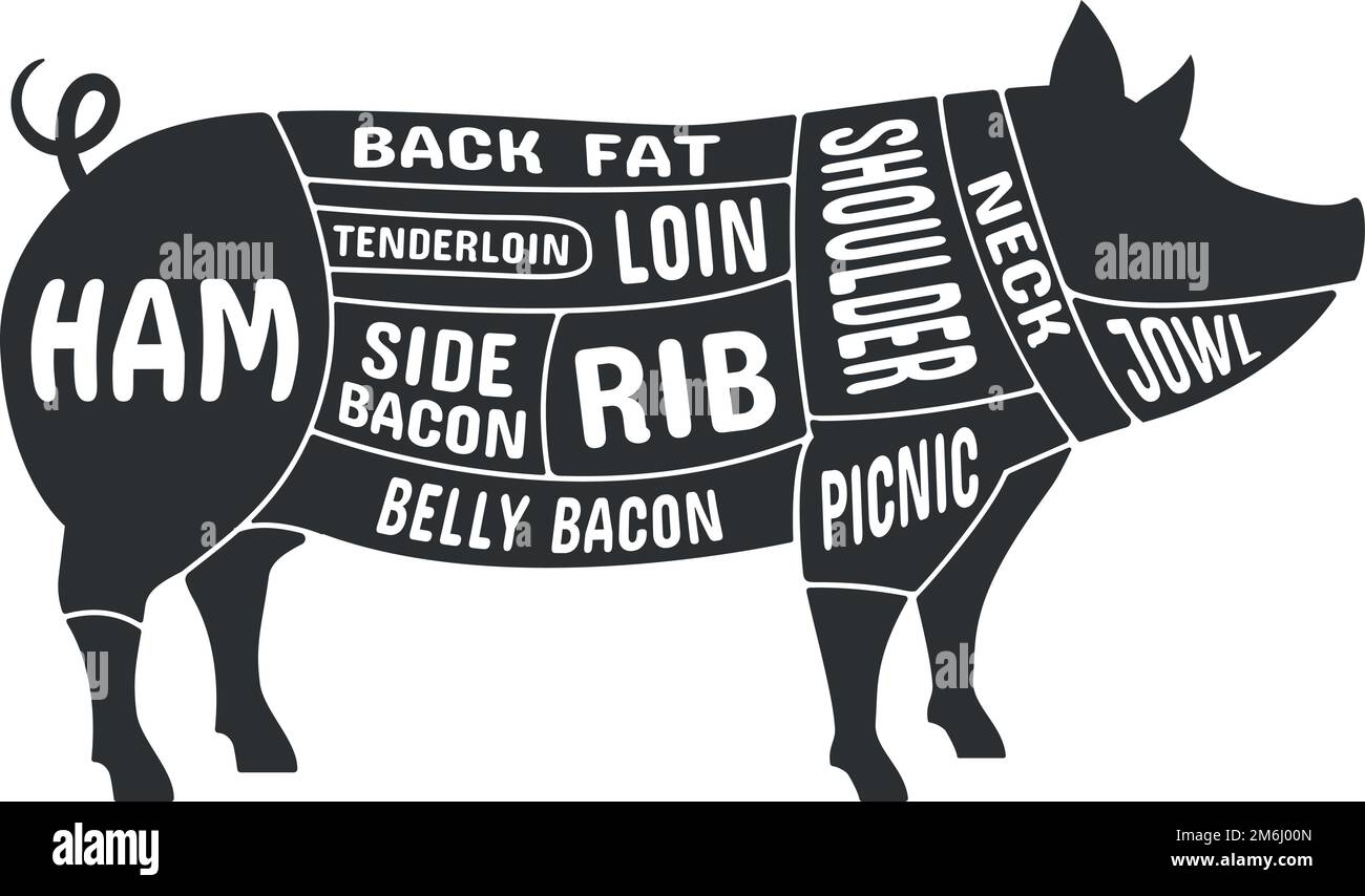 Pork cut diagram in black pig silhoutte. Butcher scheme isolated on ...