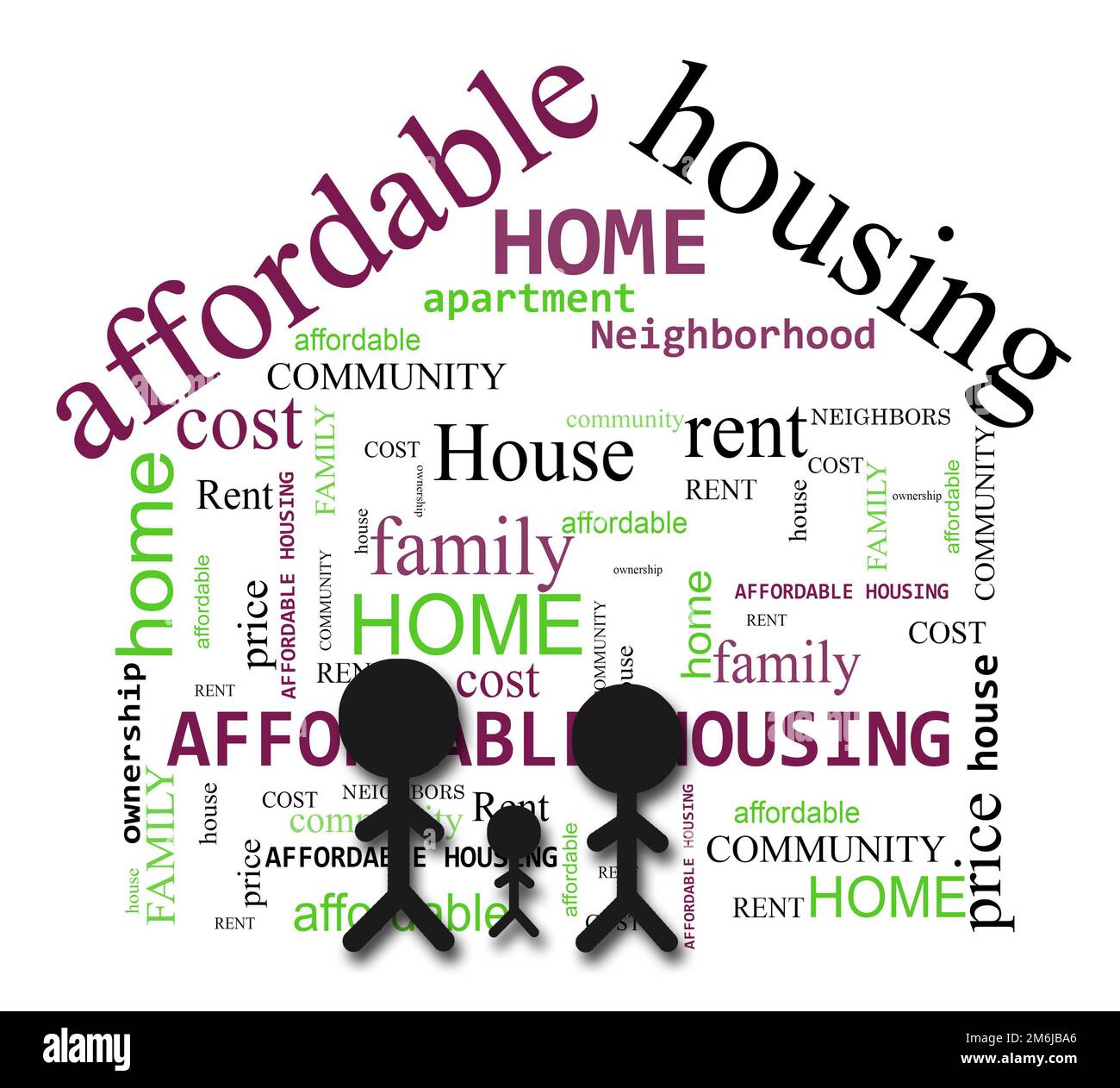 Family of three and Affordable Housing word cloud Stock Photo - Alamy