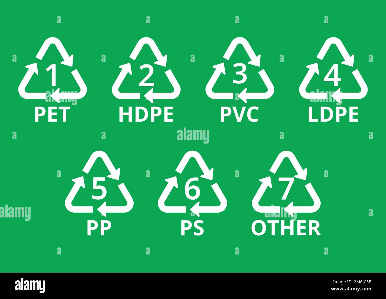 Set packaging symbols on Stock Vector Images - Alamy