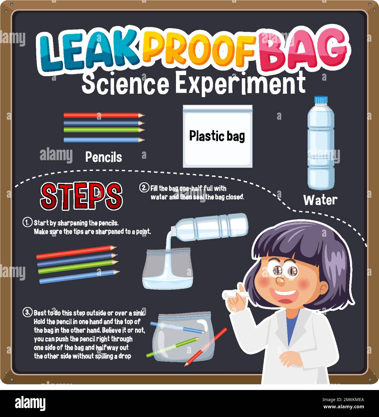 Leak Proof Bag Science Experiment illustration Stock Vector Image & Art ...