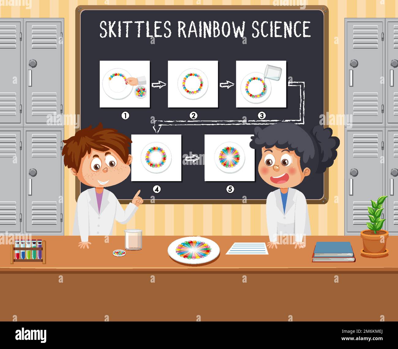 Rainbow skittles science experiment illustration Stock Vector Image ...