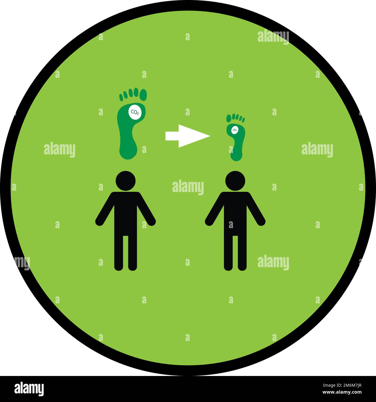 People with green human footprints over their head, carbon footprint ...