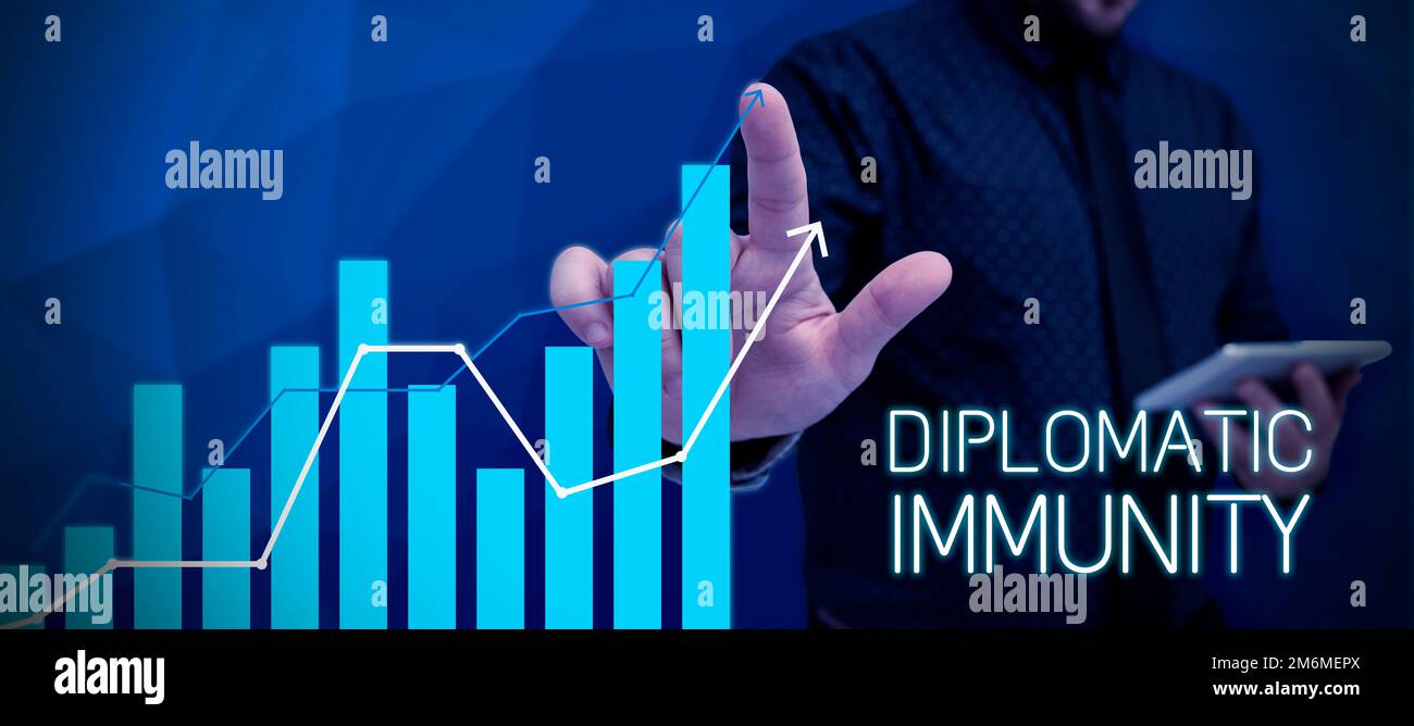 Conceptual caption Diplomatic Immunity. Concept meaning law that gives ...