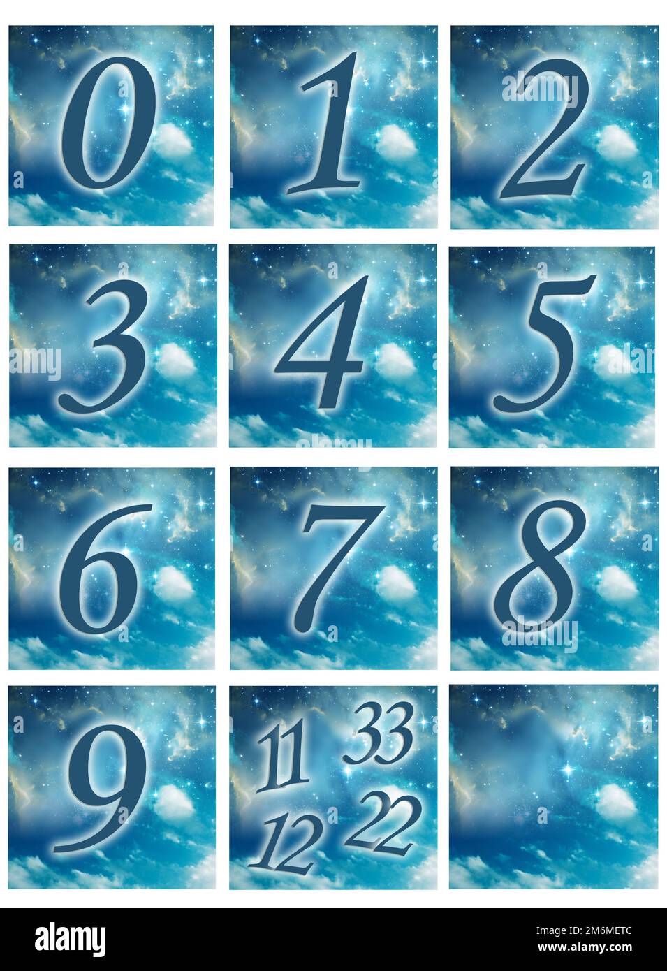 numerology and math concept Stock Photo - Alamy