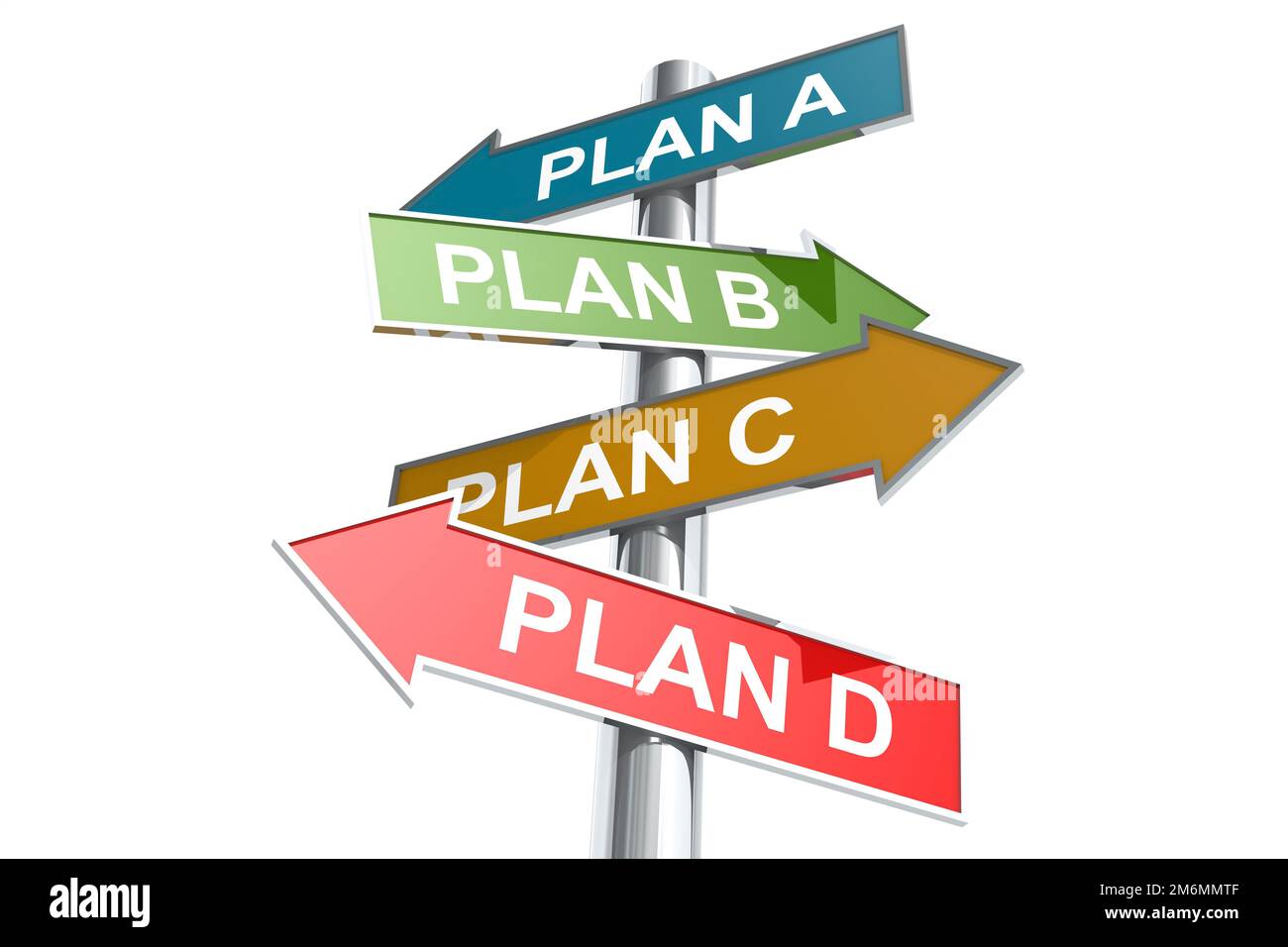 Direction street post with word plan A, B, C and D on colorful banner ...