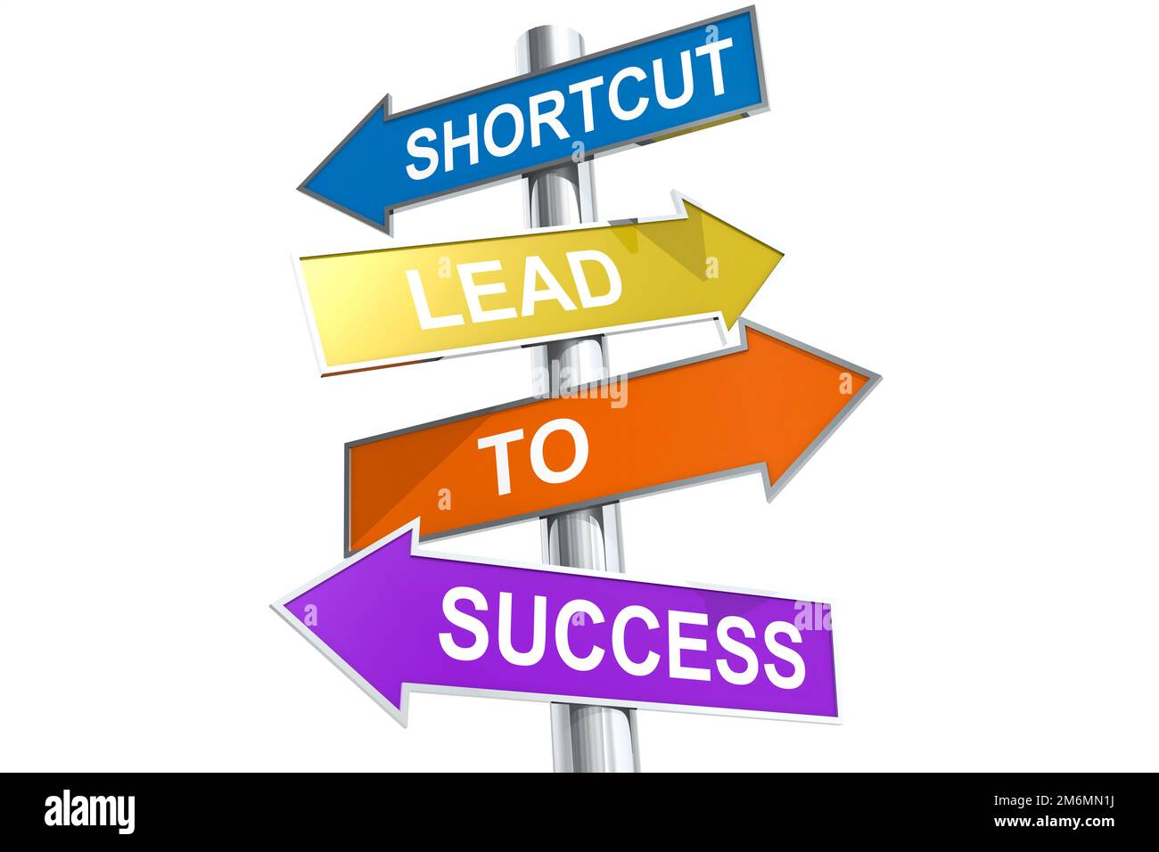 Direction street post with word shortcut lead to success on colorful ...