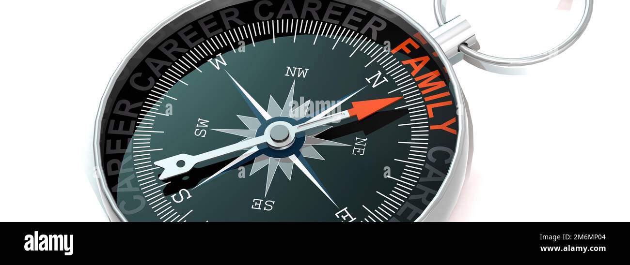 Compass needle pointing to word family Stock Photo - Alamy