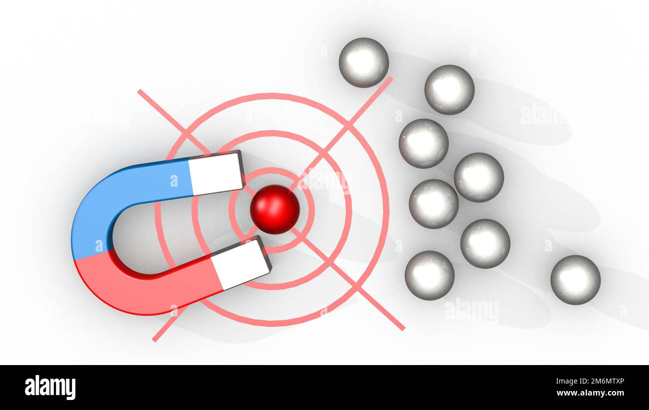 Magnetic sphere hi-res stock photography and images - Alamy