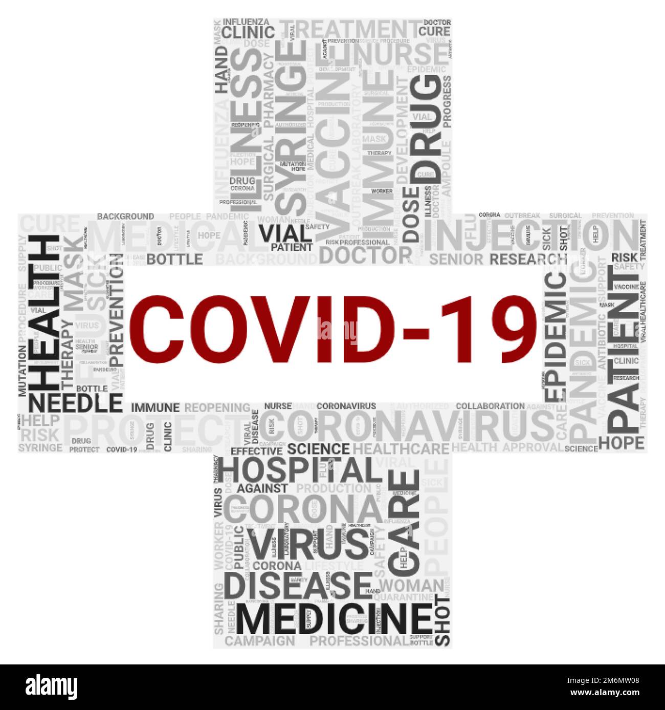 Covid-19 word cloud concept on white background Stock Photo - Alamy