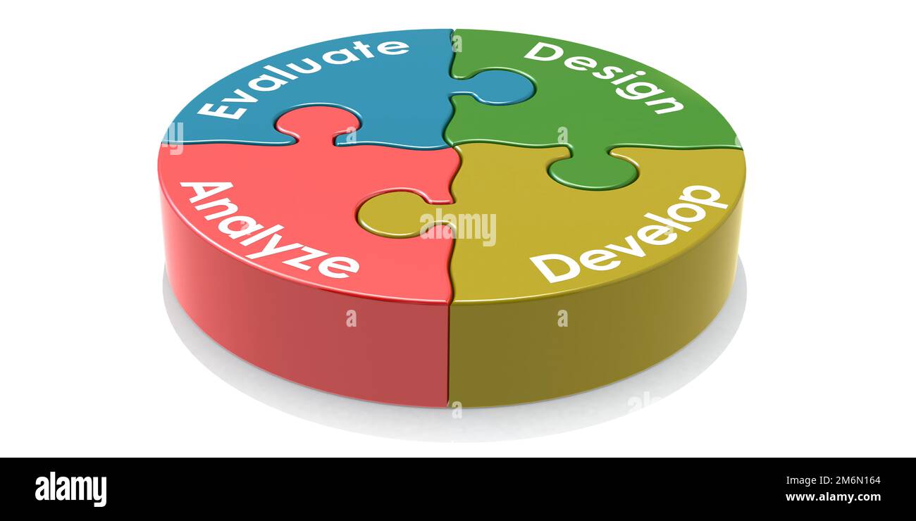 Product design cycle with colorful puzzles Stock Photo - Alamy