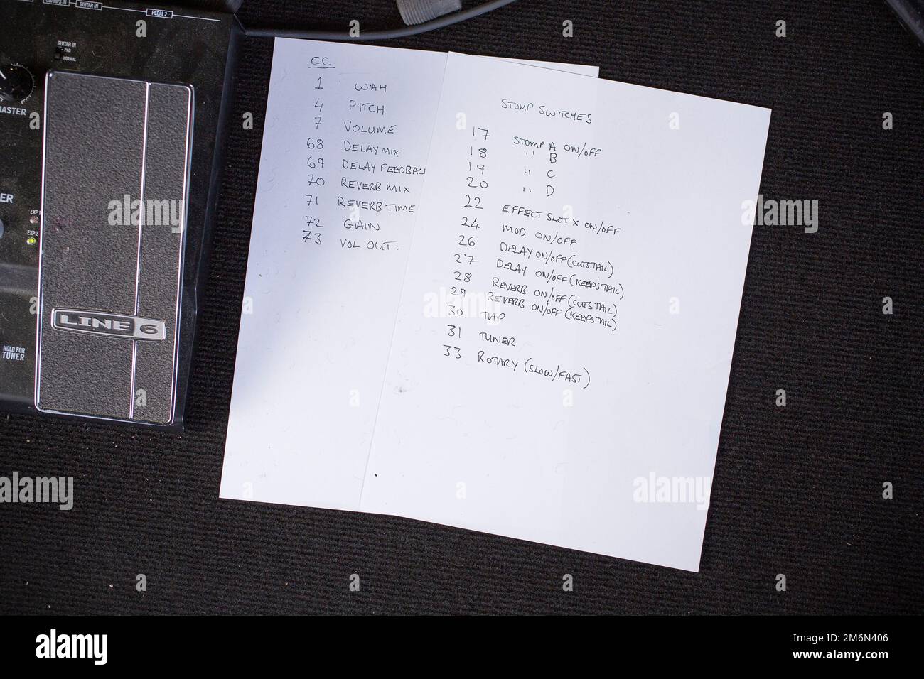 Jakko Jakszyk guitar setup photographed at Elstree Studios, London ...