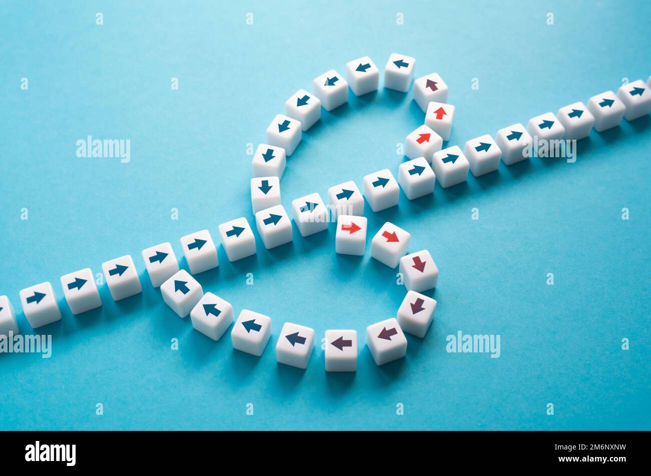 Deviation from the path entails the loss of progress. Return to the ...