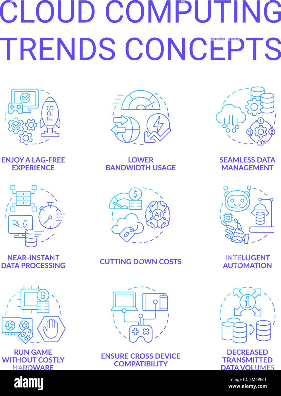 Benefits of ai icon hi-res stock photography and images - Alamy