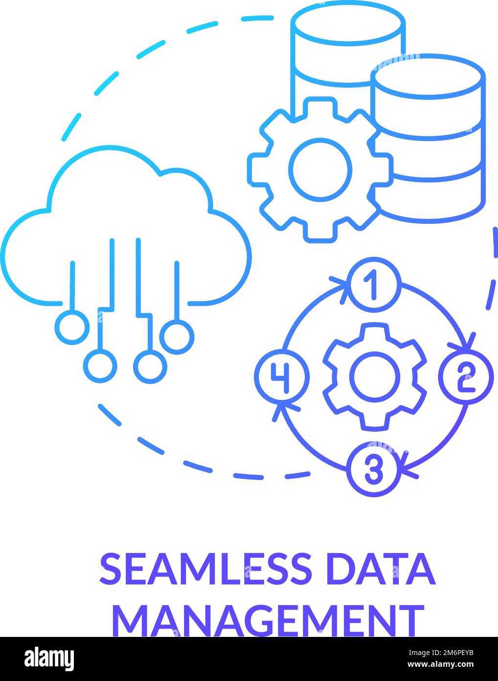 Data governance ai hi-res stock photography and images - Alamy