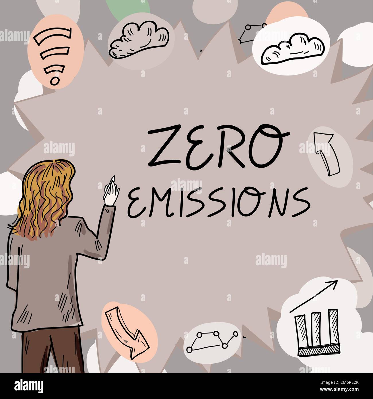 Sign displaying Zero Emissions. Concept meaning emits no waste products ...