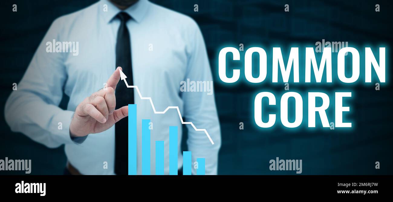 Sign displaying Common Core. Concept meaning set of academic standards ...