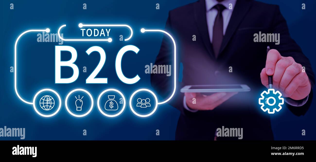 Conceptual caption B2C. Word for Transactions conducted directly ...