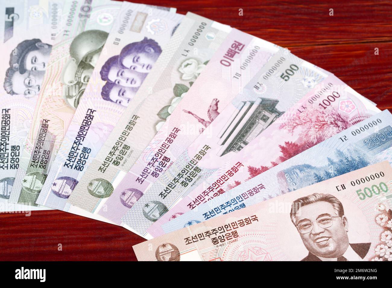 North Korean won a business background Stock Photo - Alamy