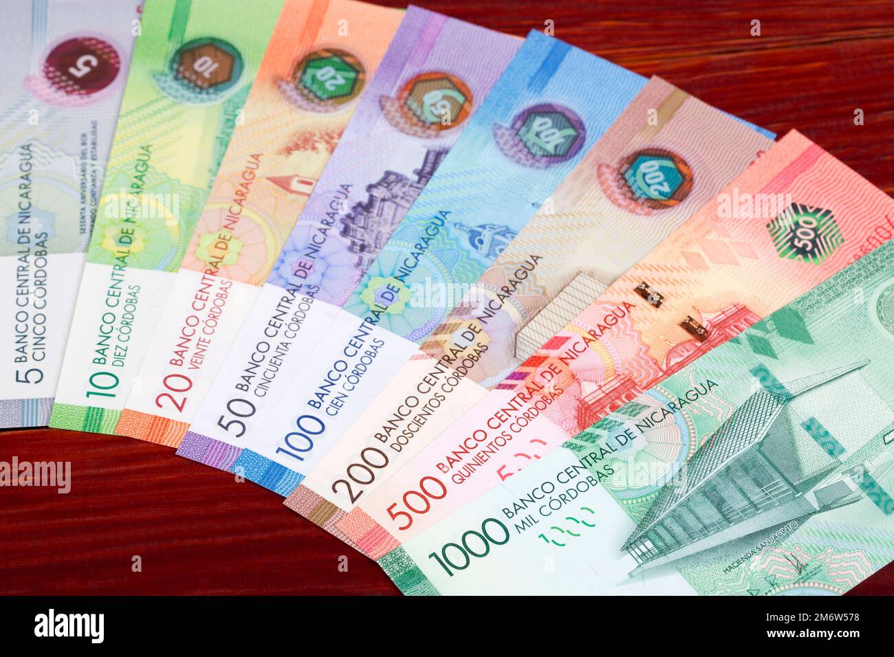 Nicaraguan money a business background Stock Photo - Alamy