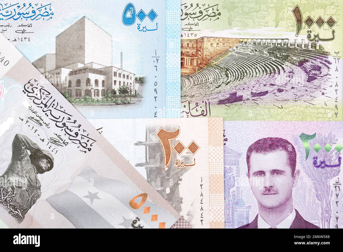 Syrian money - pound a business background Stock Photo - Alamy