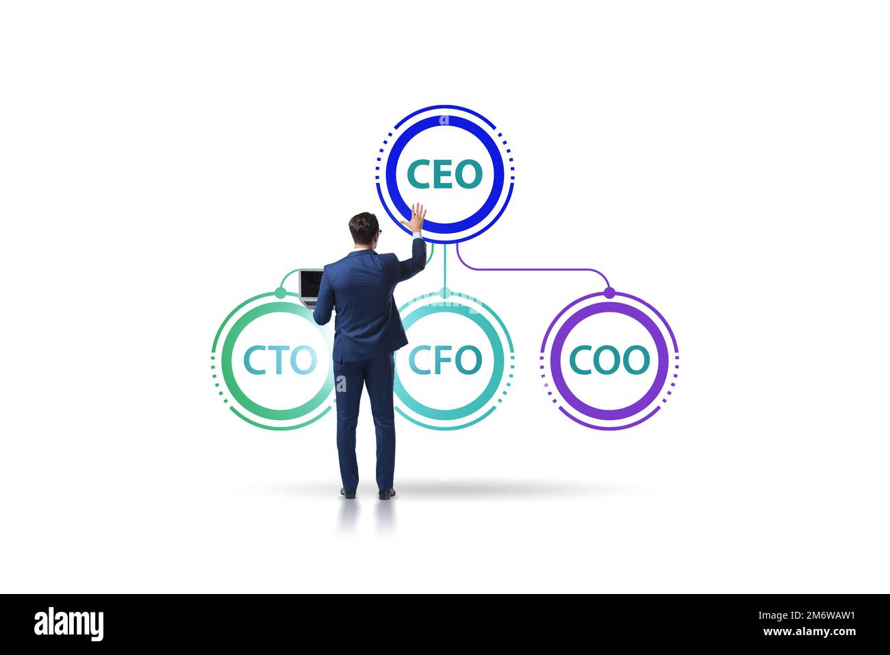 Illustration of organisation chart with various executives Stock Photo ...