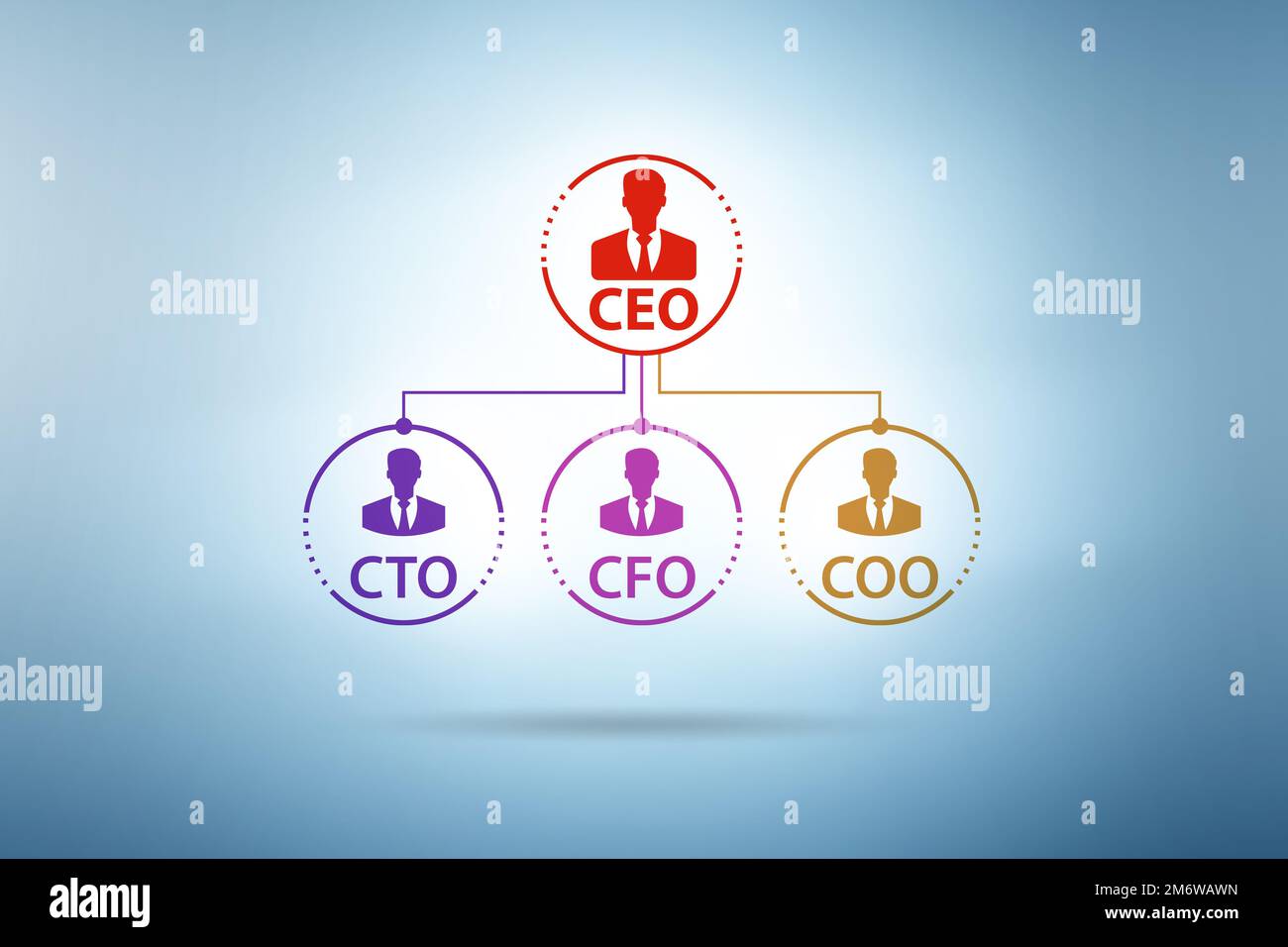 Illustration of organisation chart with various executives Stock Photo ...