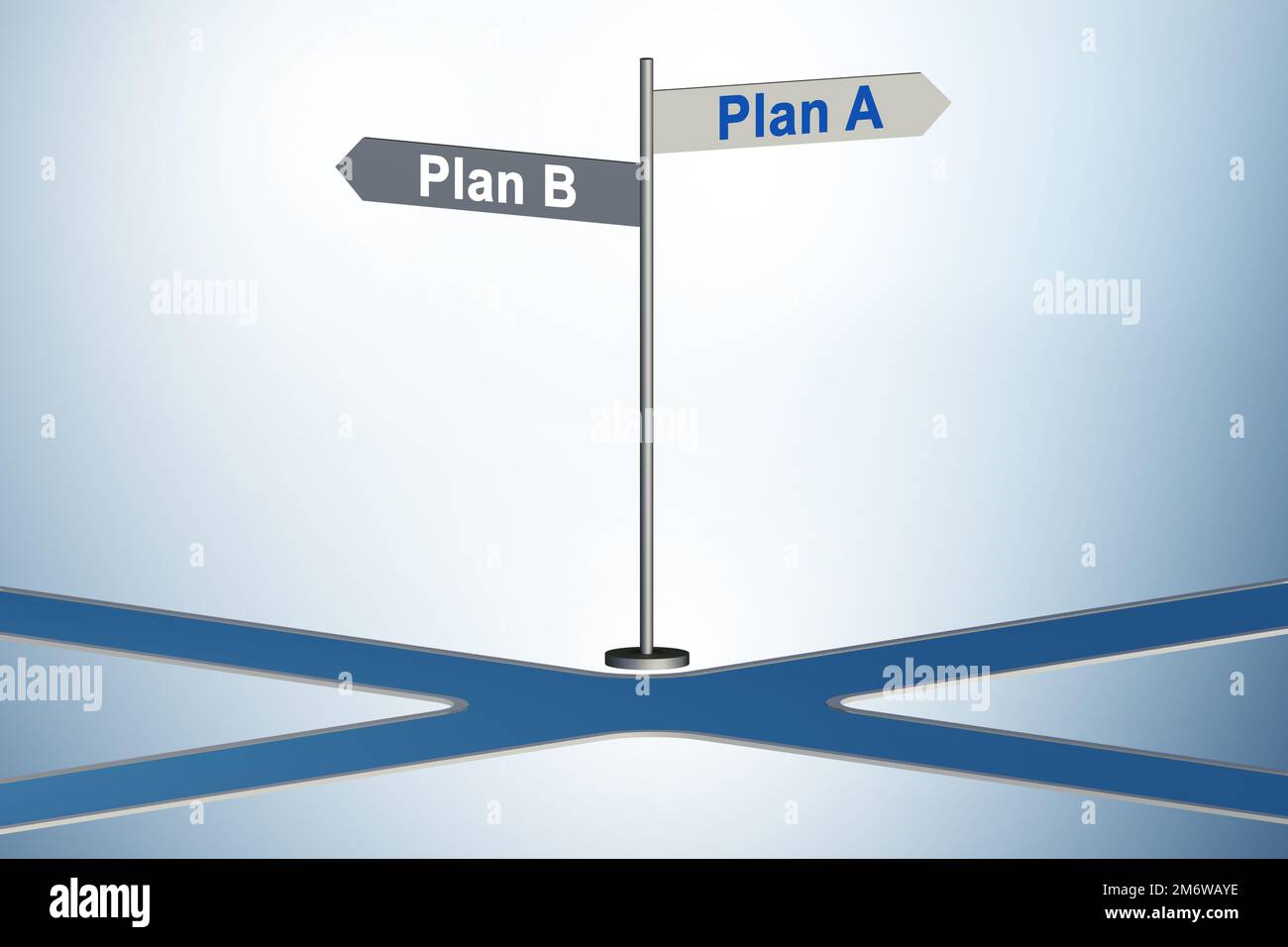 Concept of choosing between Plan A or Plan B Stock Photo - Alamy