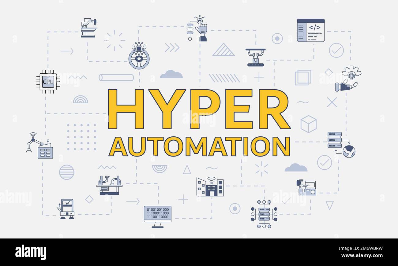 hyper automation concept with icon set with big word or text on center ...