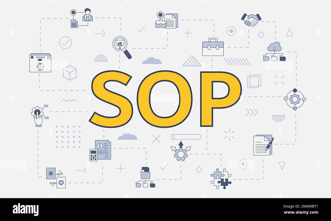 sop standard operating procedure concept with icon set with big word or ...