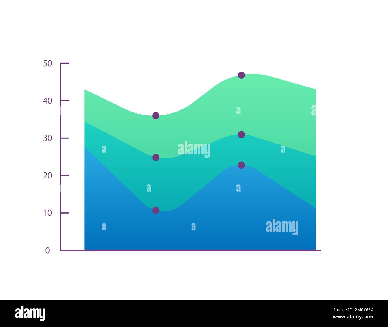 Interval graph Stock Vector Images - Alamy