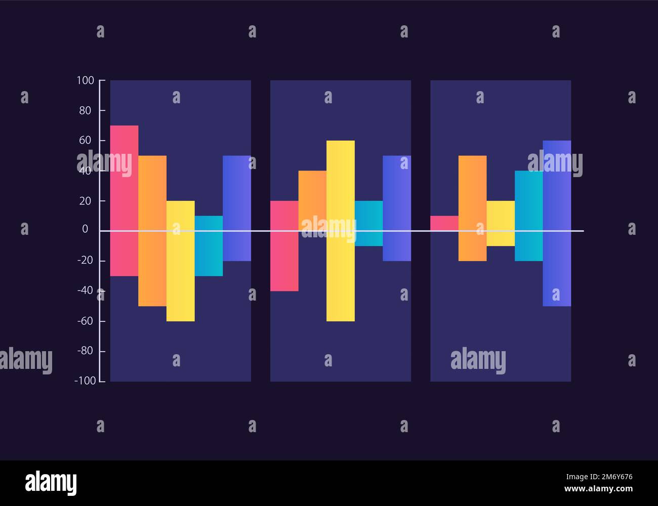 Above 5 Stock Vector Images - Alamy