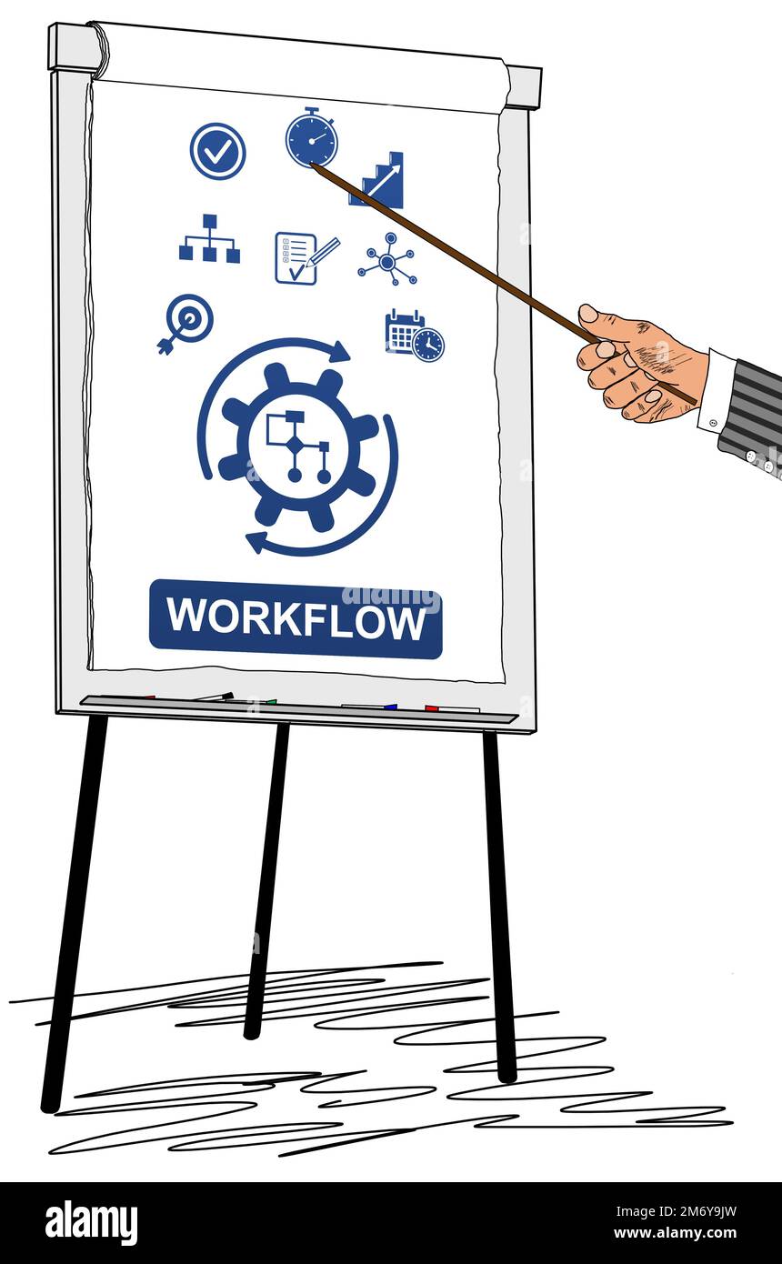Workflow chart list hi-res stock photography and images - Alamy