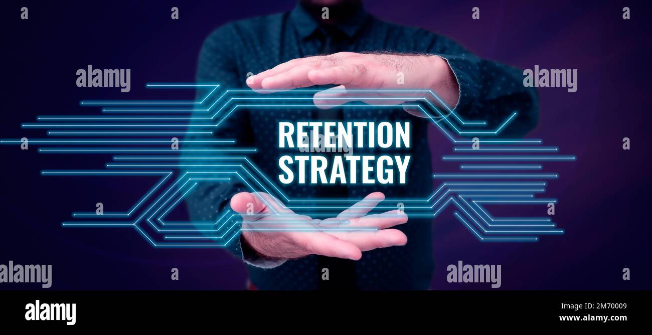 Handwriting text Retention Strategy. Business showcase activities to ... Handwriting text Retention Strategy. Business showcase activities to ...