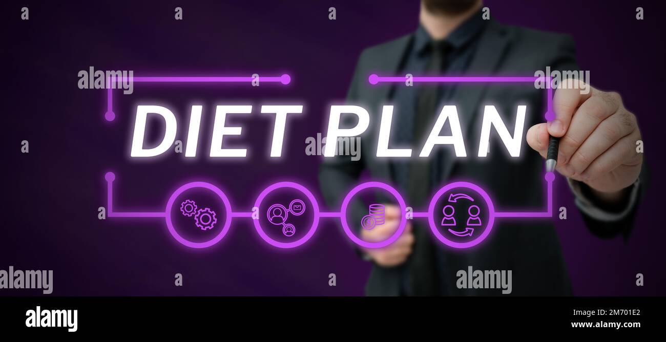 Sign displaying Diet Plan. Conceptual photo Use of specific intake of ...