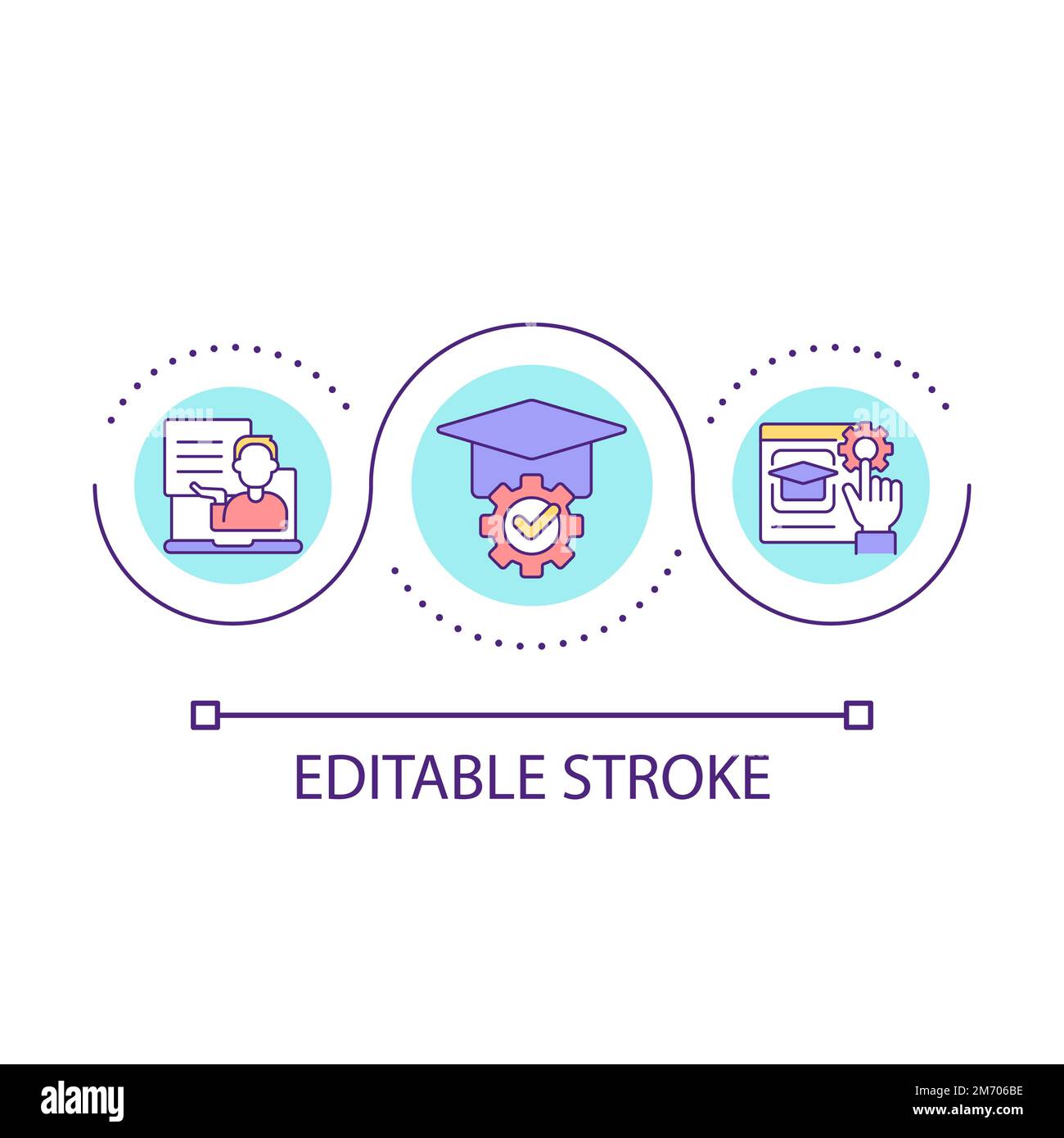 Elearning platform settings loop concept icon Stock Vector Image & Art ...