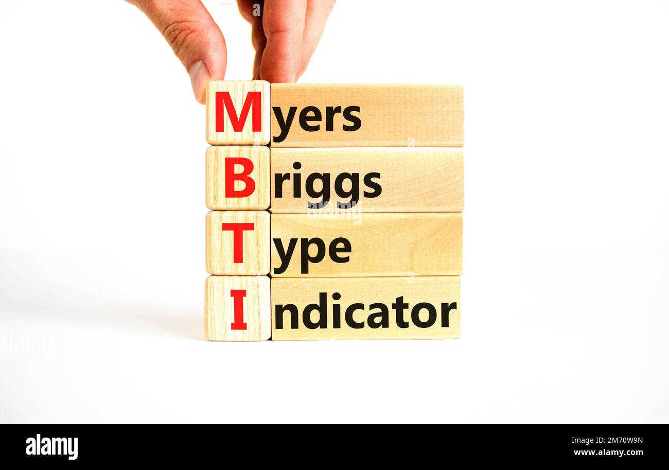 Mbti Myers Briggs Type Indicator Symbol Concept Words Mbti Myers