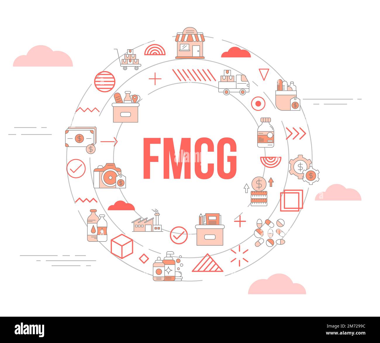fmcg fast moving consumer goods concept with icon set template banner ...