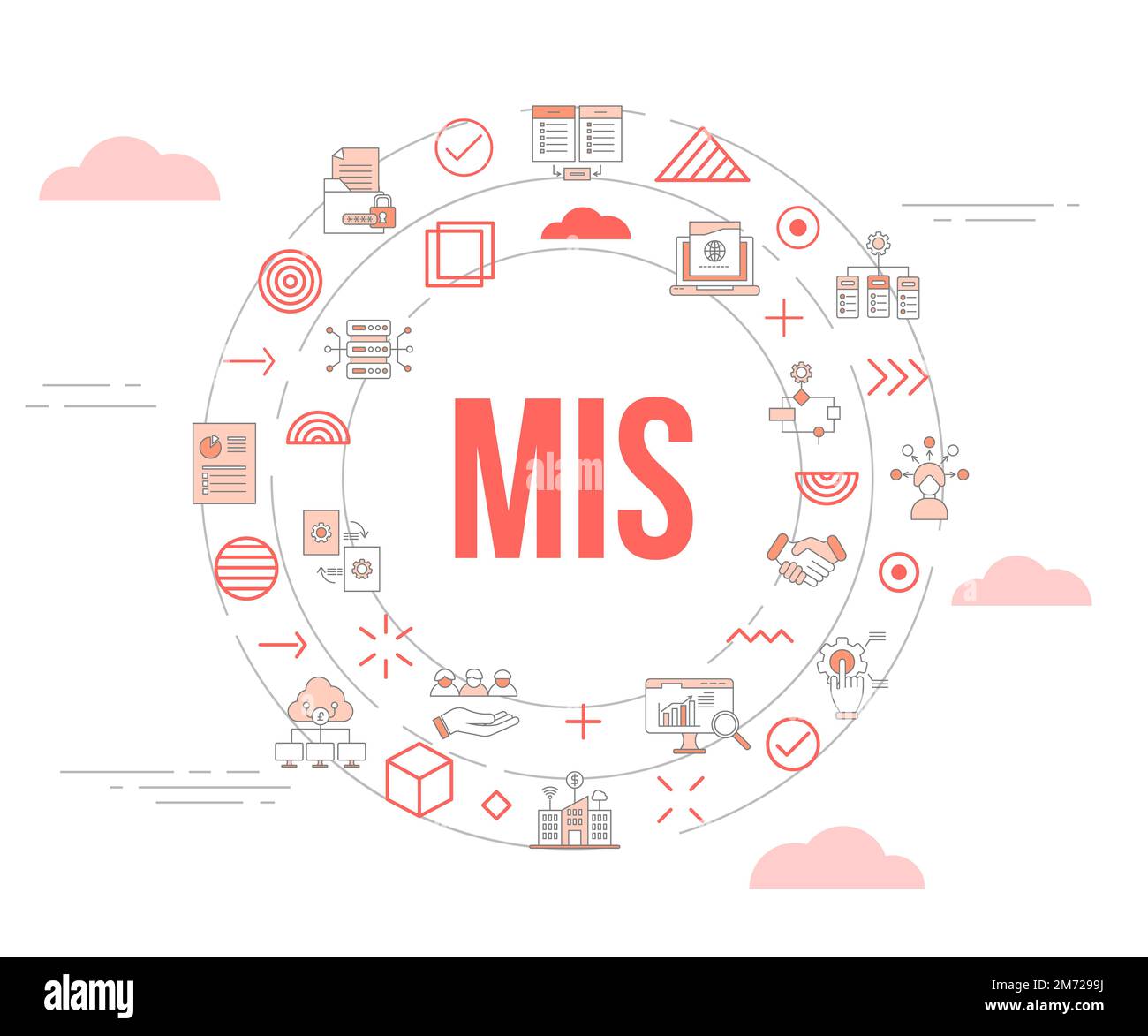 mis management information system concept with icon set template banner and circle round shape ...
