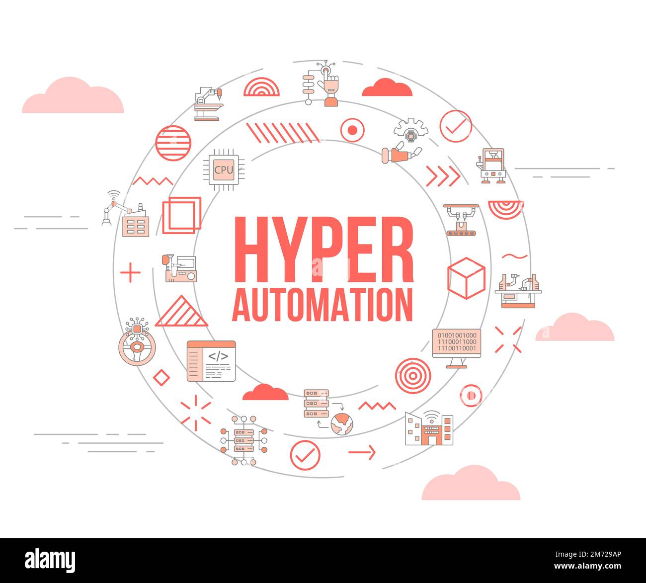 hyper automation concept with icon set template banner and circle round shape vector ...