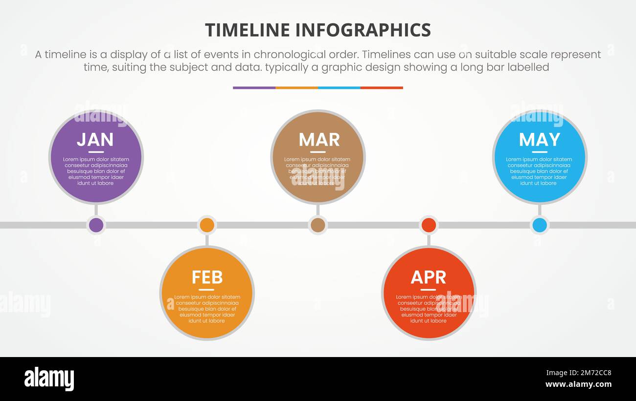 timeline infographic concept with circle monthly label for slide ...