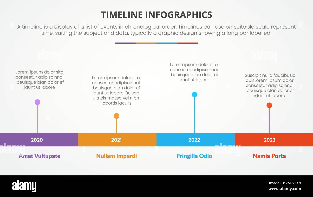 timeline infographic concept with yearl label and information for slide ...