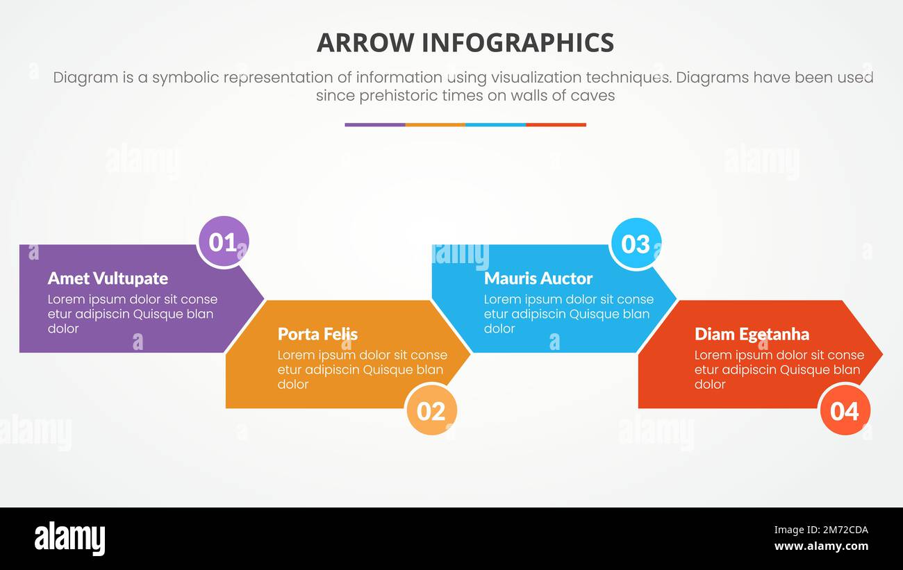 arrow shape infographic concept with right direction for slide ...